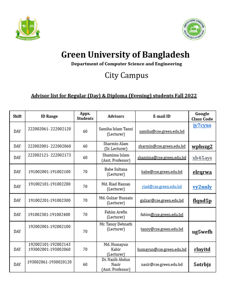 Updated Advisor List - (Fall 2022) | PDF | Bangladesh