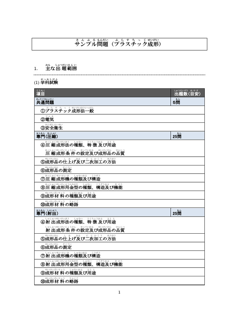 16 Gakka Jitsugi | PDF