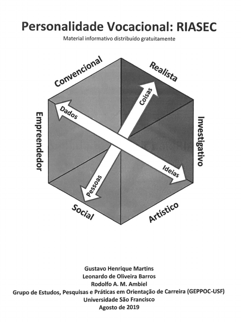 Devolutiva RIASEC | PDF
