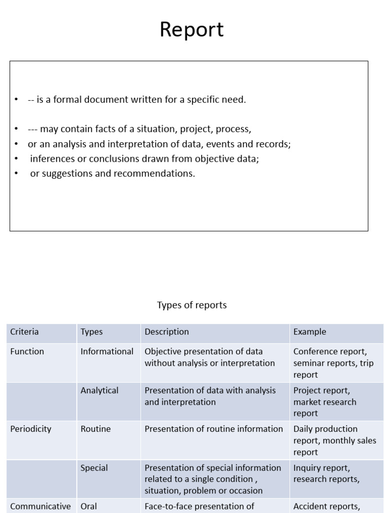 Report Writing | PDF | Data | Methodology