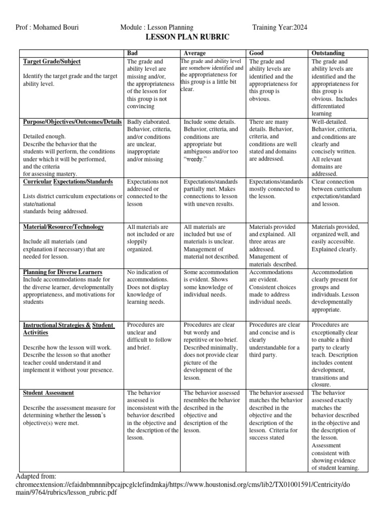 LESSON PLAN RUBRIC | PDF | Learning | Rubric (Academic)