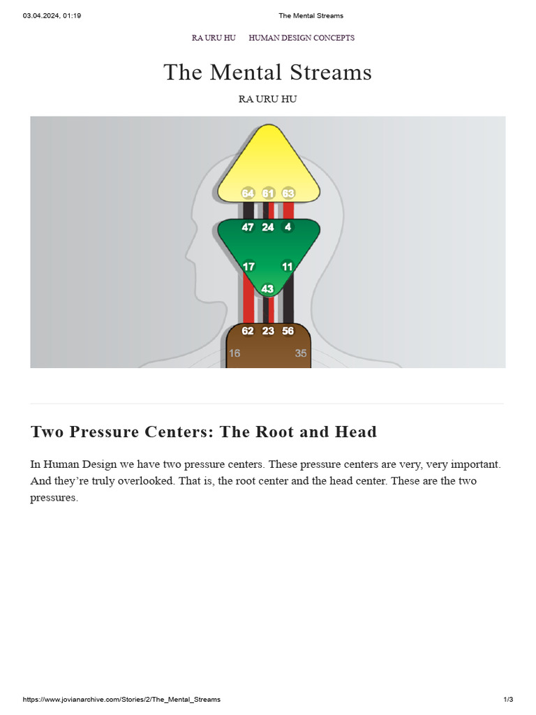 The Mental Streams | PDF | Cognition | Cognitive Science