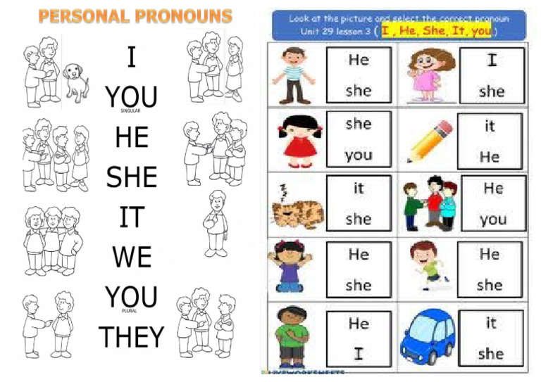 Practica Pronombres | PDF