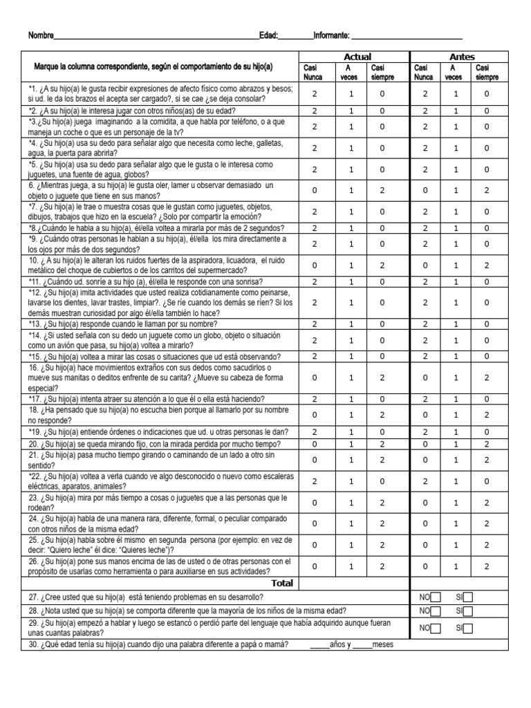 Veanme Oficial | PDF