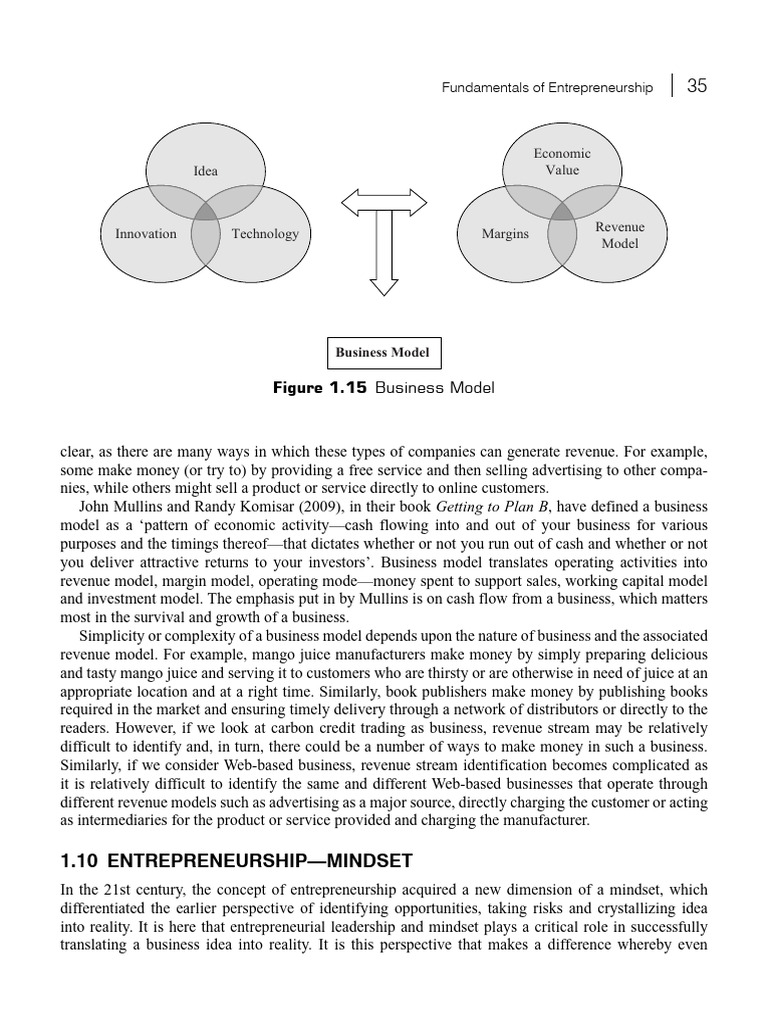Entrepreneurial mindset | PDF | Entrepreneurship | Mindset