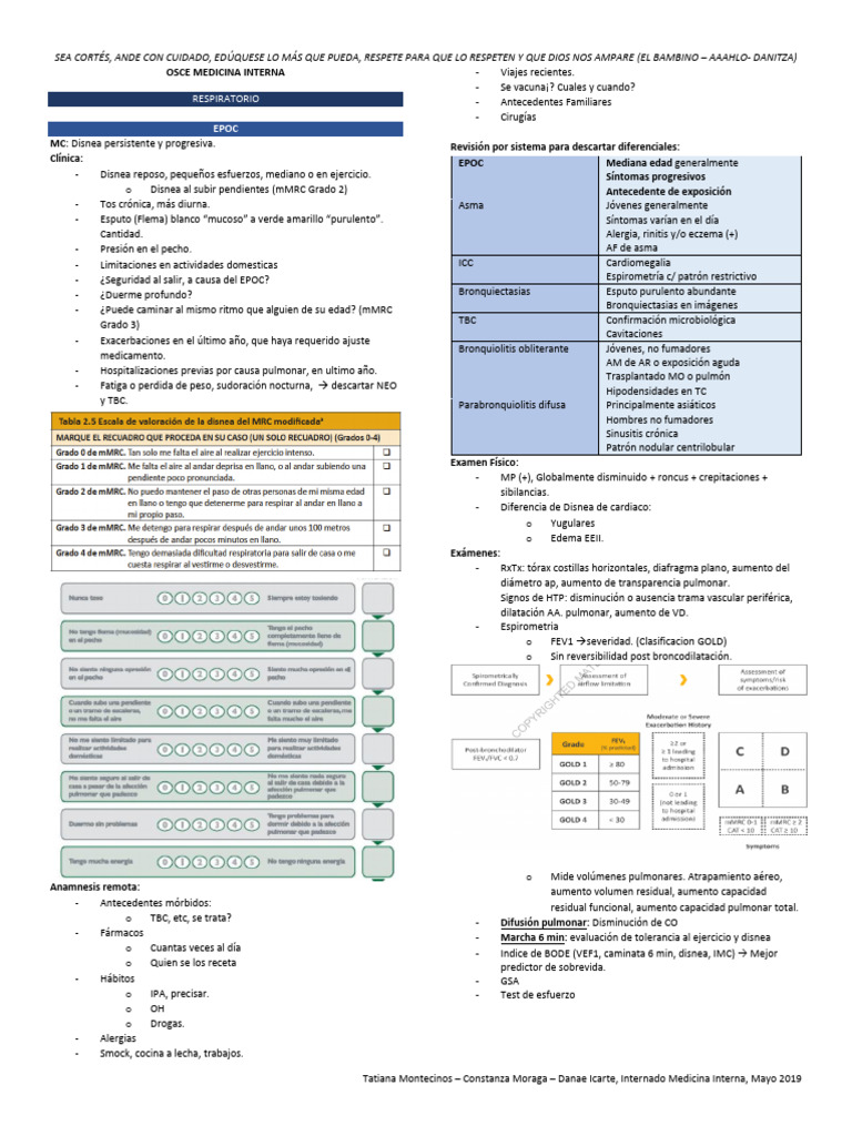 Osce Medicina Interna 2019 | PDF | Asma | Enfermedad pulmonar obstructiva crónica