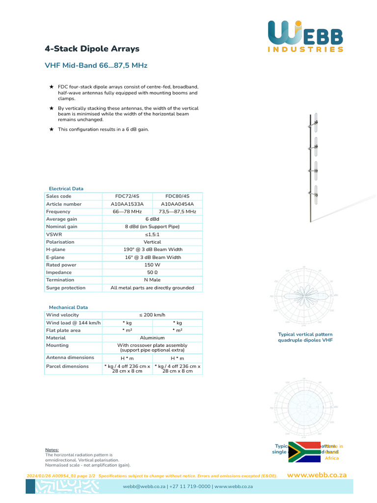 VHF 4-Stack Folded Dipole Antennas | PDF | Antenna (Radio ...