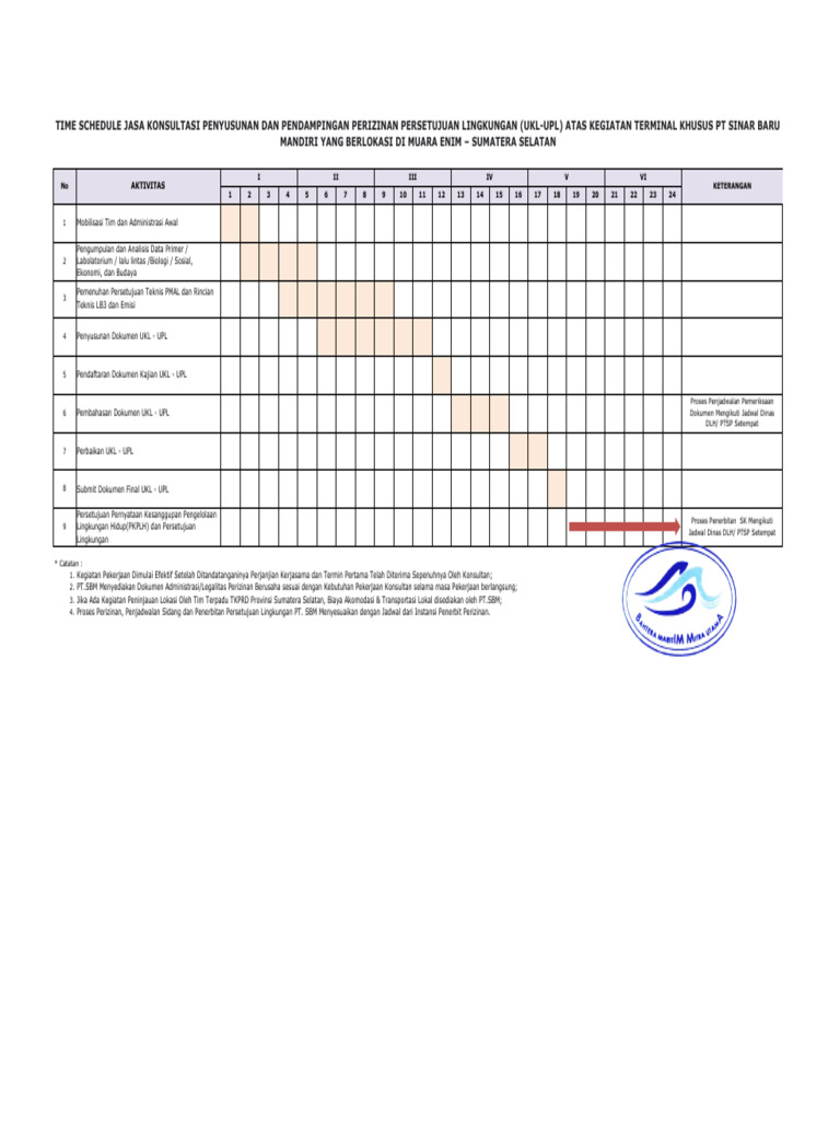 2a. Time Schedule UKL-UPL Pembangunan TERSUS PT SBM - SUMSEL | PDF