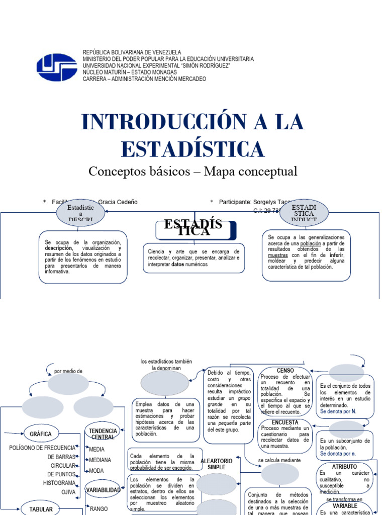 Actividad Modulo I Mapa Conceptual | PDF | Muestreo (Estadísticas) | Diferencia
