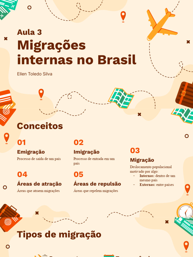 Aula 3 - Migrações Internas | PDF | Migração humana | Economias