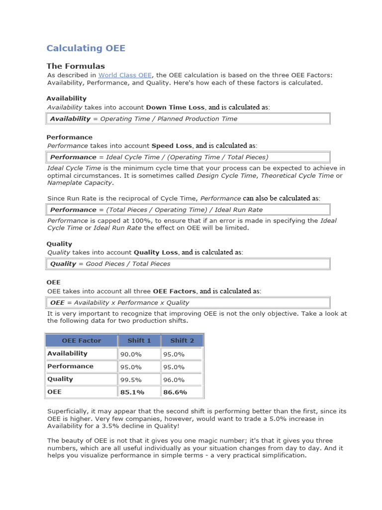 Calculating OEE | PDF | Applied Mathematics