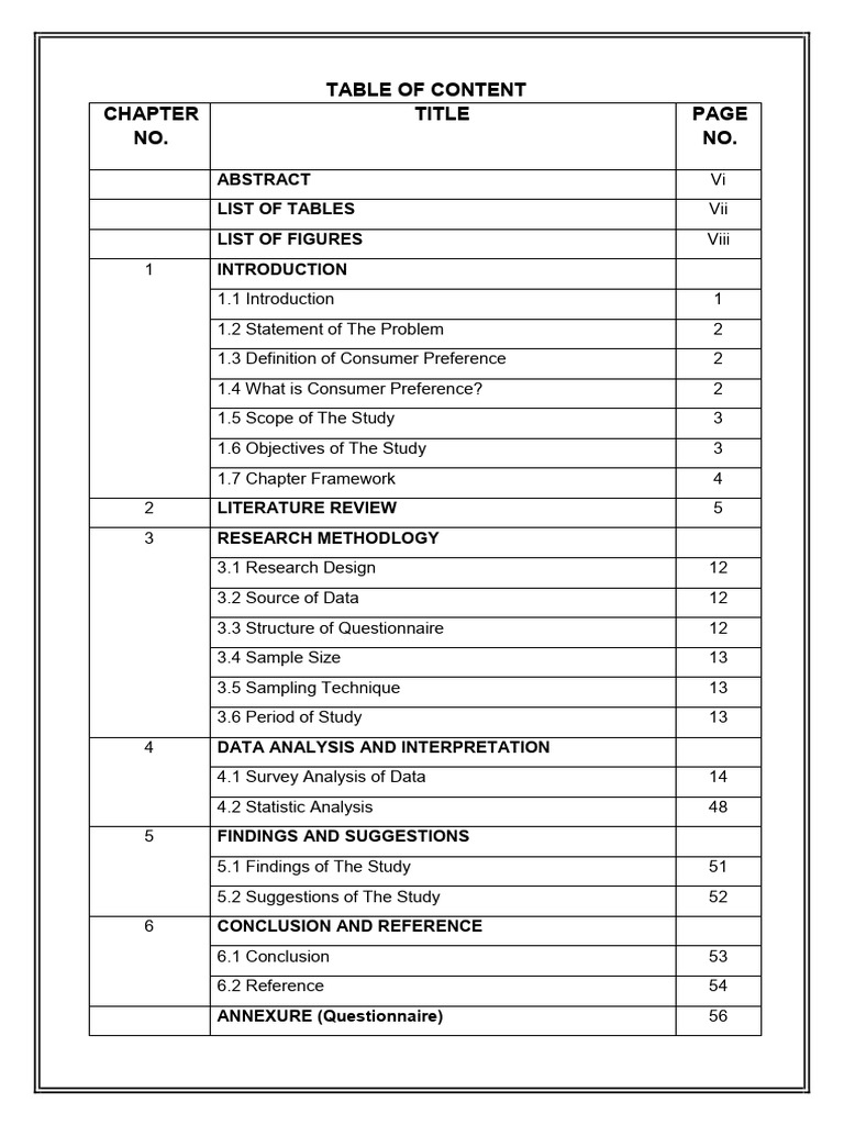 1922 B.com B.com Batchno 209 | PDF | Online Shopping | Consumer Behaviour