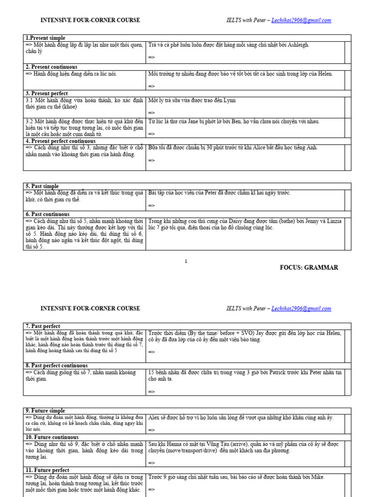 Homework 12 Tenses Lesson4 Passive | PDF