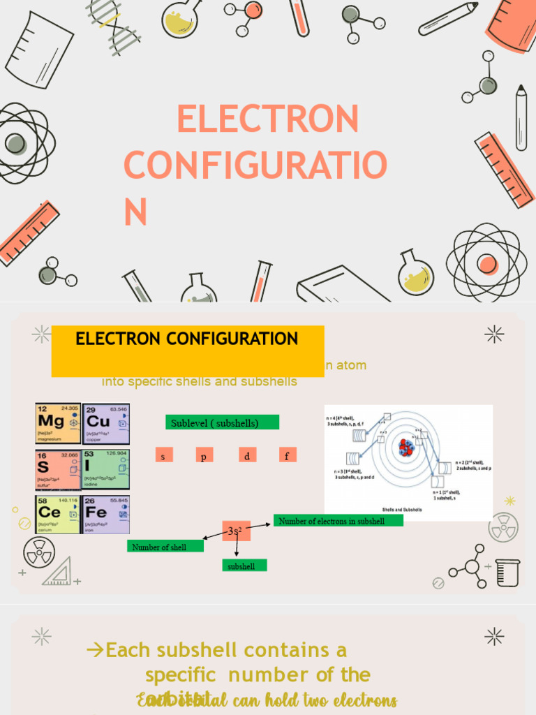 Electron Configuration Lesson 8 | PDF