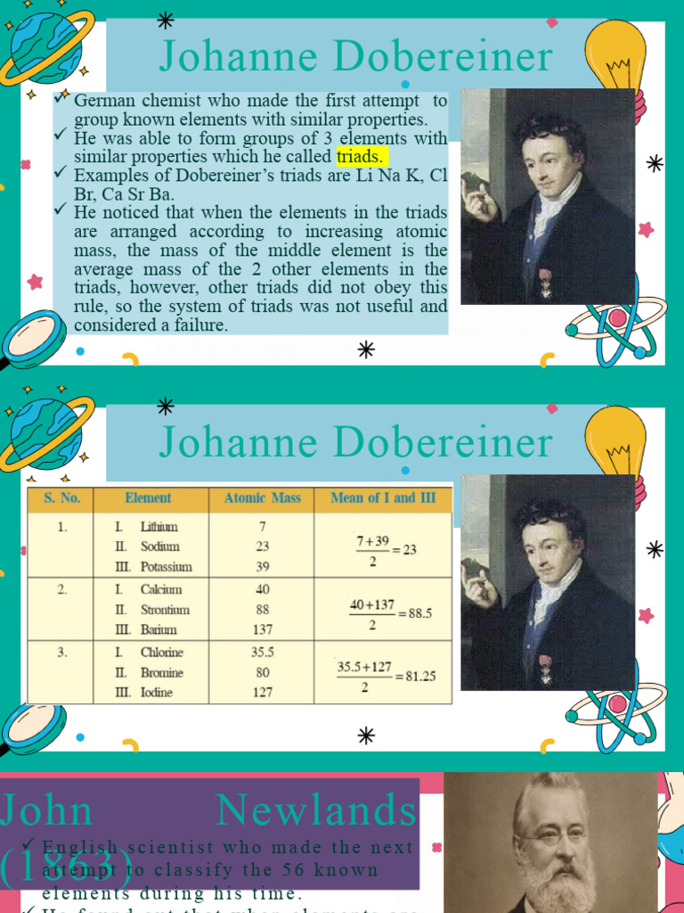 Evolution of the Periodic Table | PDF | Periodic Table | Chemical Elements