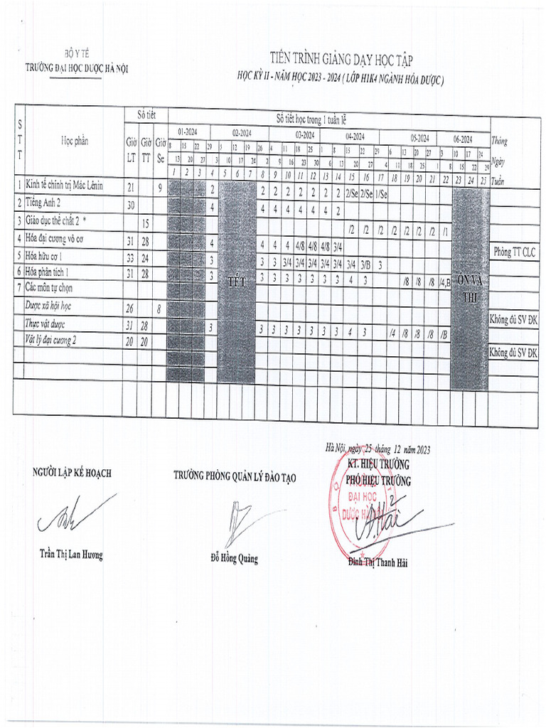 TKB HK 2, 2023-2024 - H1K4, C1K2, S1K2 | PDF