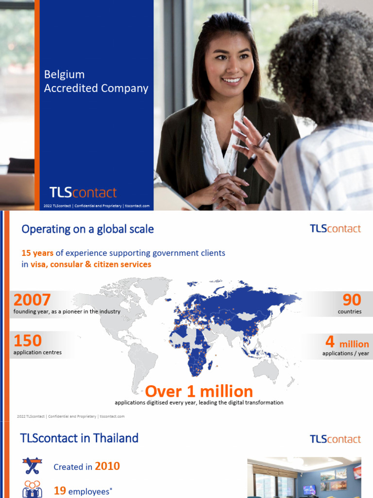 TLScontact BE - Accredited Company | PDF | Government And Personhood