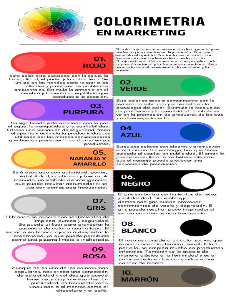 COLORIMETRIA | PDF | Color | Rojo