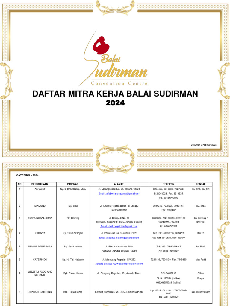 Daftar Mitra Kerja Balai Sudirman 2024 New | PDF