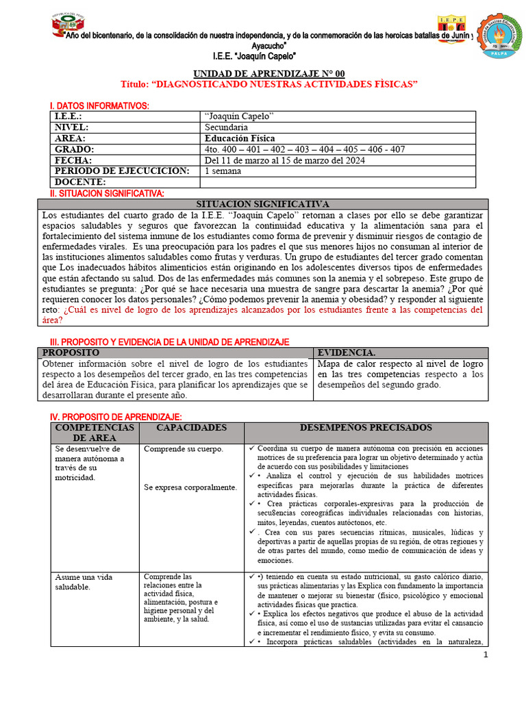 Unidad de Aprendizaje. - 2024.esquema | PDF | Las emociones | Aprendizaje