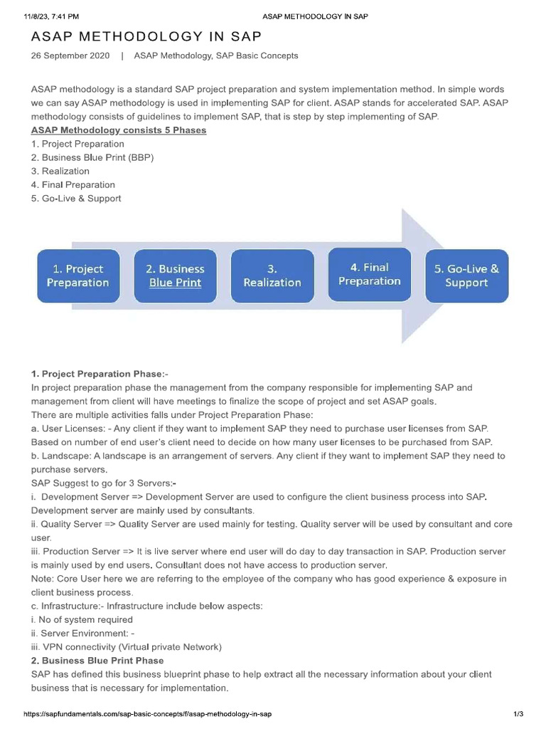 ASAP Methodology | PDF