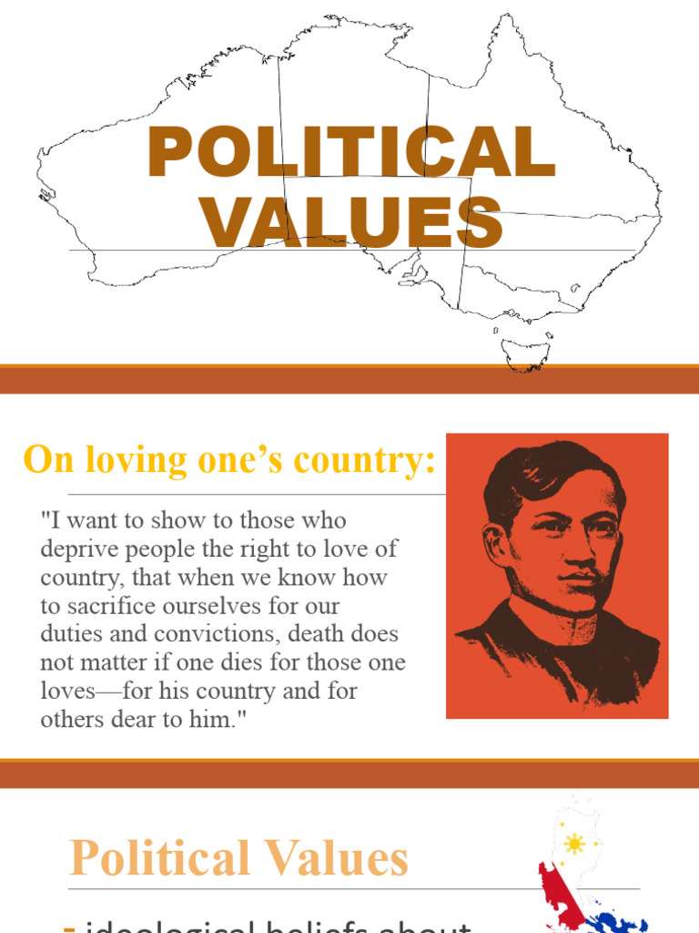 Political Values | PDF