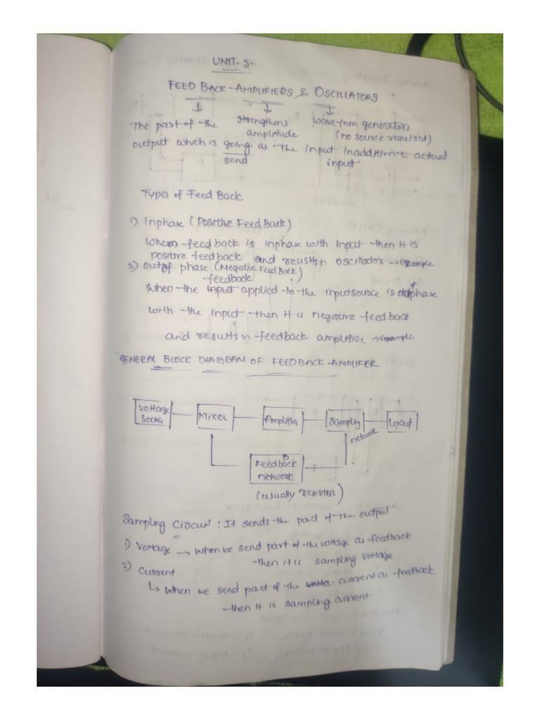 Edc - Unit - 5 | PDF