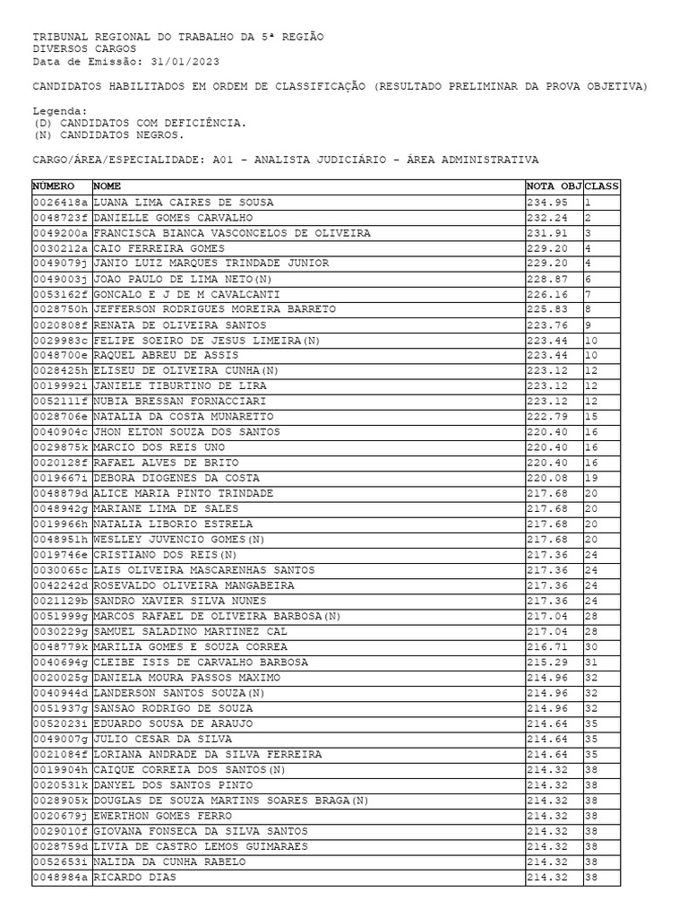 Habilitados Obj Class | PDF | Brasil