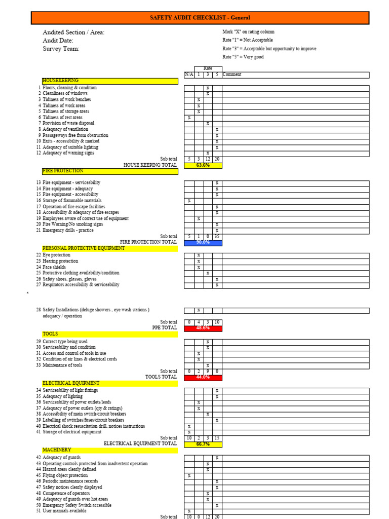 Safety Audit Checklist | Download Free PDF | Hygiene | Personal ...