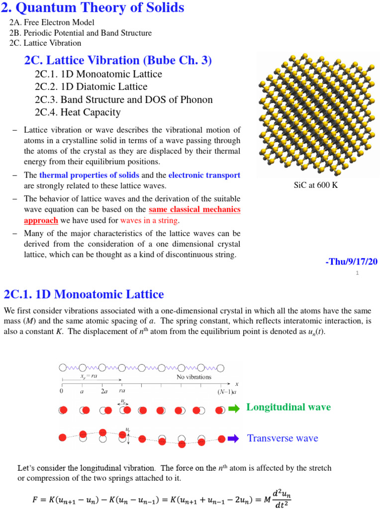 Lattice Vibration & Phonon Dynamics | PDF | Phonon | Waves