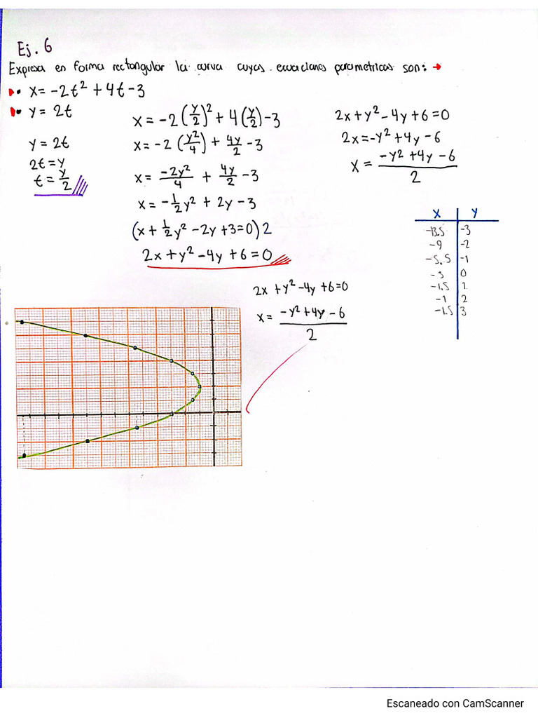 Ejercicio 7 Ecuaciones Parametricas de Curvas Planas | PDF