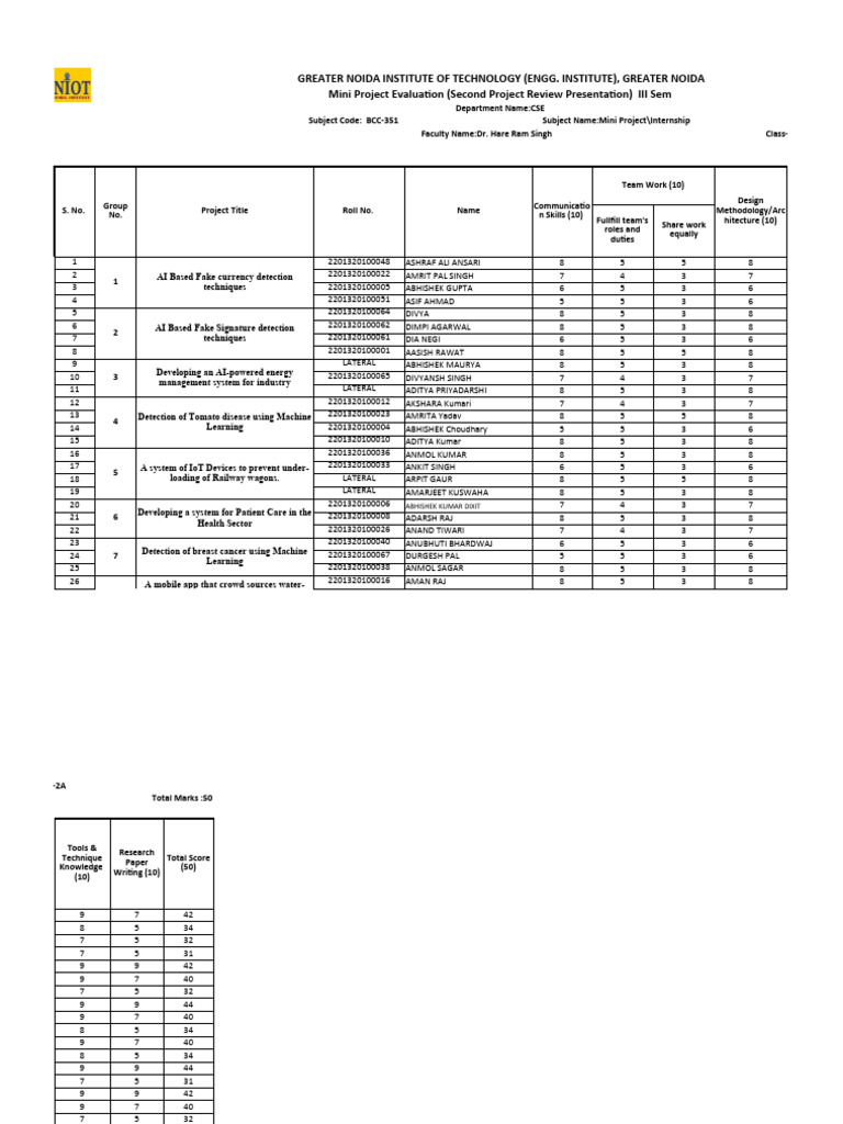 A second presentation | PDF
