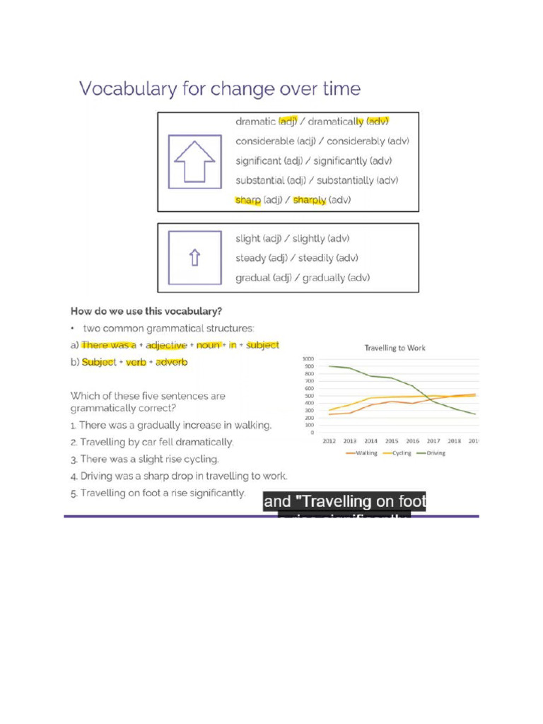 Vocb Task 1 | PDF