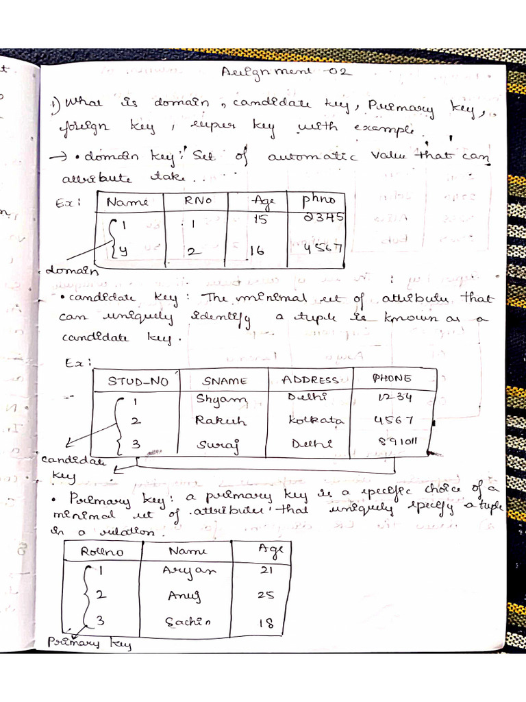 DBMS Assignment 2 | PDF