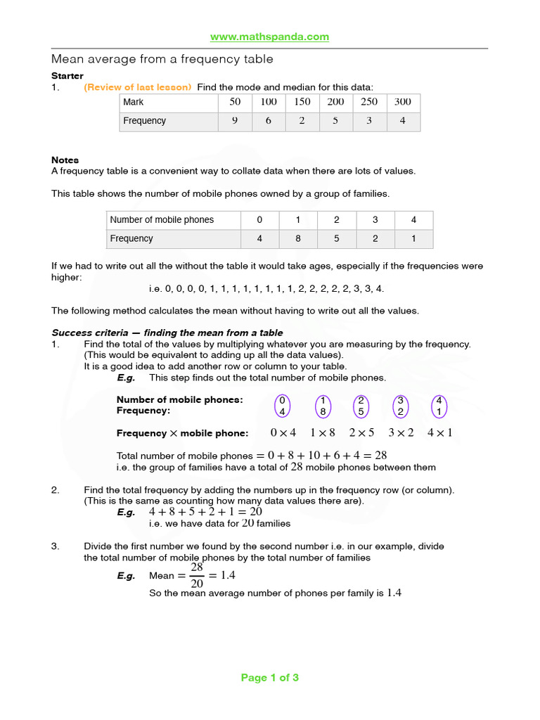 Mean_average_from_a_frequency_table_LESSON | PDF | Mean | Arithmetic Mean