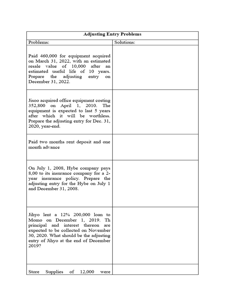 Adjusting Entry Accounting Problems | PDF | Debits And Credits | Insurance