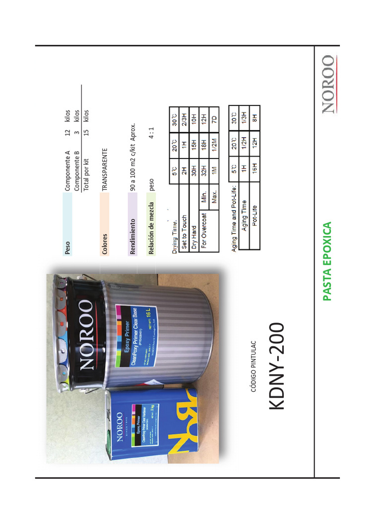 Kdny 200 | PDF