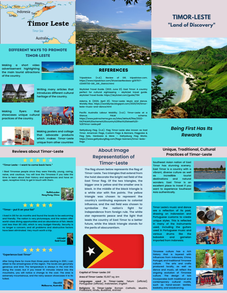 Lawas - Enabling Assessment 2 - Tri-Fold Brochure | PDF | East Timor