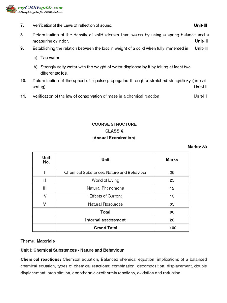 2025 10 Science Syllabus - pdf-1 | PDF | Acid | Chemical Reactions