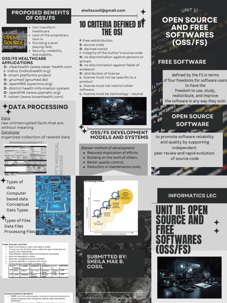 Informatics | PDF | Open Source | Source Code