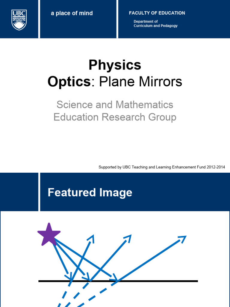 Sec Phys Optics Planemirrors | PDF | Mirror | Reflection (Physics)