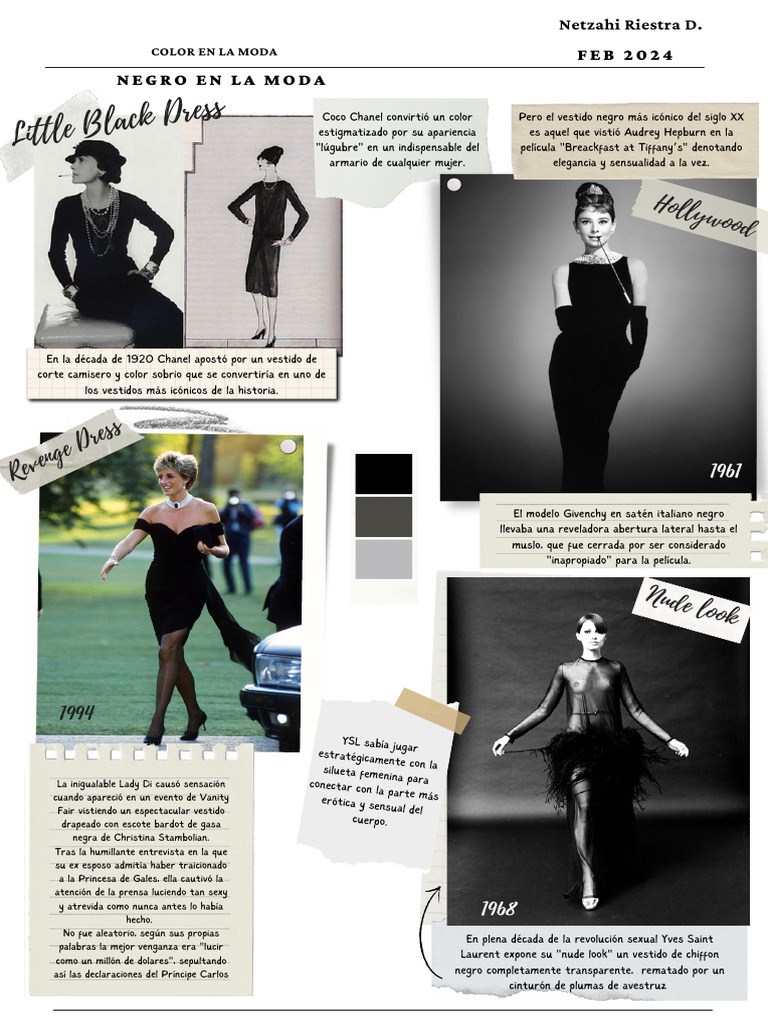 Moodboard Del Color Negro en La Moda | PDF | Moda | Ropa