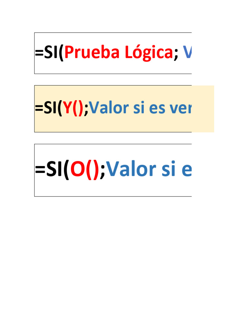 Clase 3 - Funciones Logicas (ANA NAVARRO) | PDF