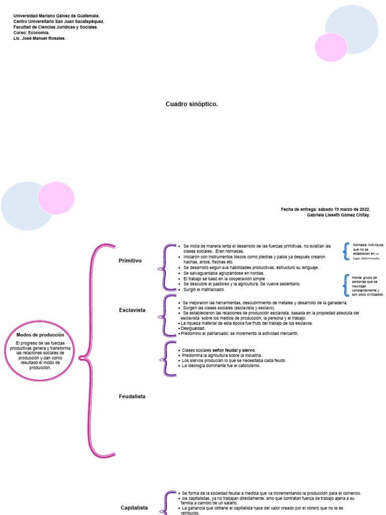 Annotated-Economia - Tarea 6 | Descargar gratis PDF | Capitalismo ... Annotated-Economia - Tarea 6 | Descargar gratis PDF | Capitalismo ...