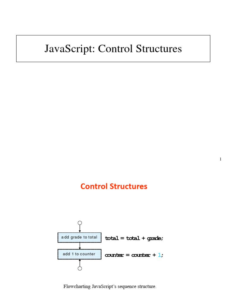 Lecture9 Pdf Computer Programming Computing 4762