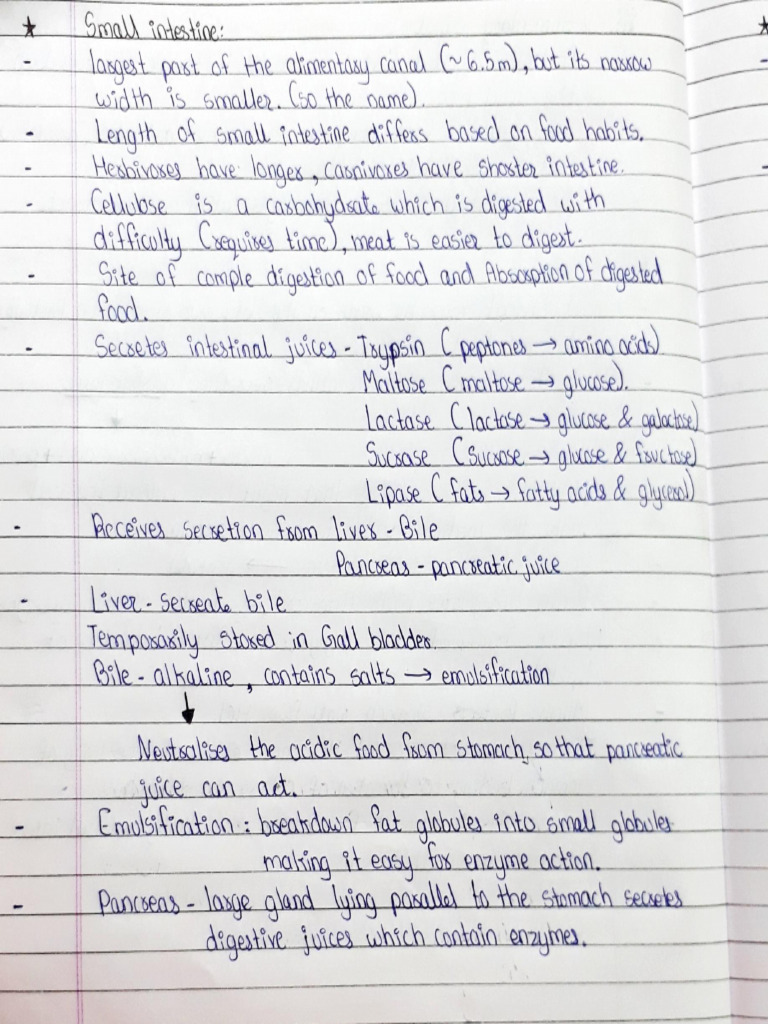 Biology Chapter Class 10 (# | PDF