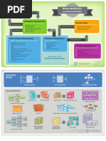NUH Values and Behaviours Booklet | PDF | Patient | Caregiver