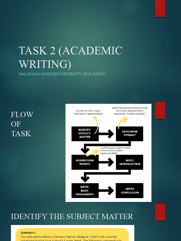 Task 2 (Academic Writing) | PDF | Learning | Essays