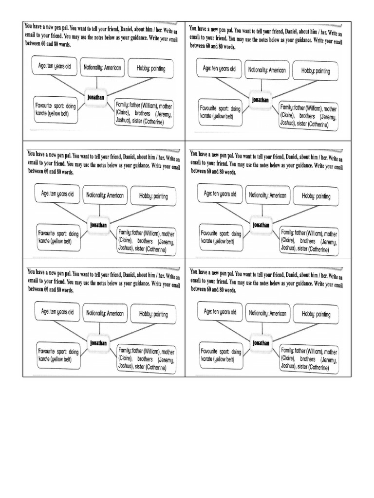 Essay 2 - Unit 1 | PDF