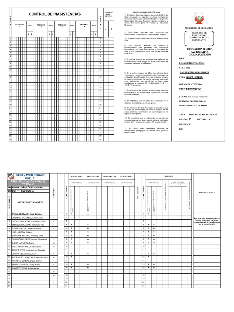 1° A_ EPT_I-II BIMESTRE | PDF | Evaluación